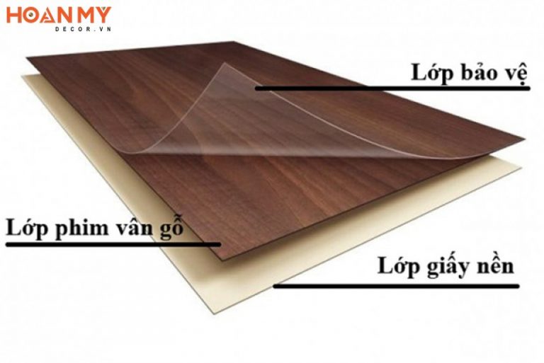 Gỗ Laminate là gì? Ưu Nhược điểm & Ứng dụng nội thất 2026